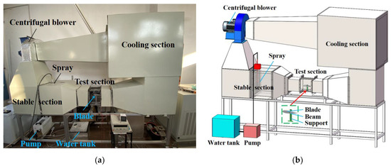 Wind Tunnel Tests of Surface Icing Distribution on Aluminum Alloy and ...