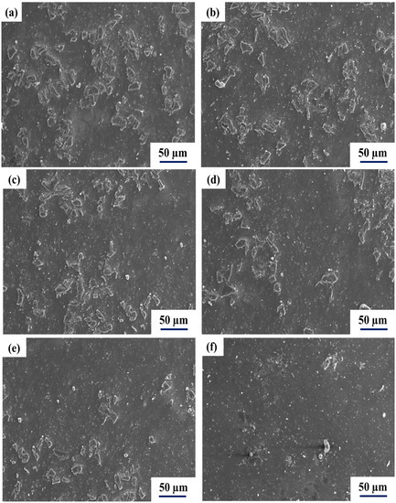 Optimization and Characterization of Centrifugal-Cast Functionally Graded Al-SiC Composite Using ...