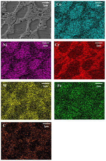 Microstructure and Properties of Direct Laser-Deposited CeO2-Modified ...