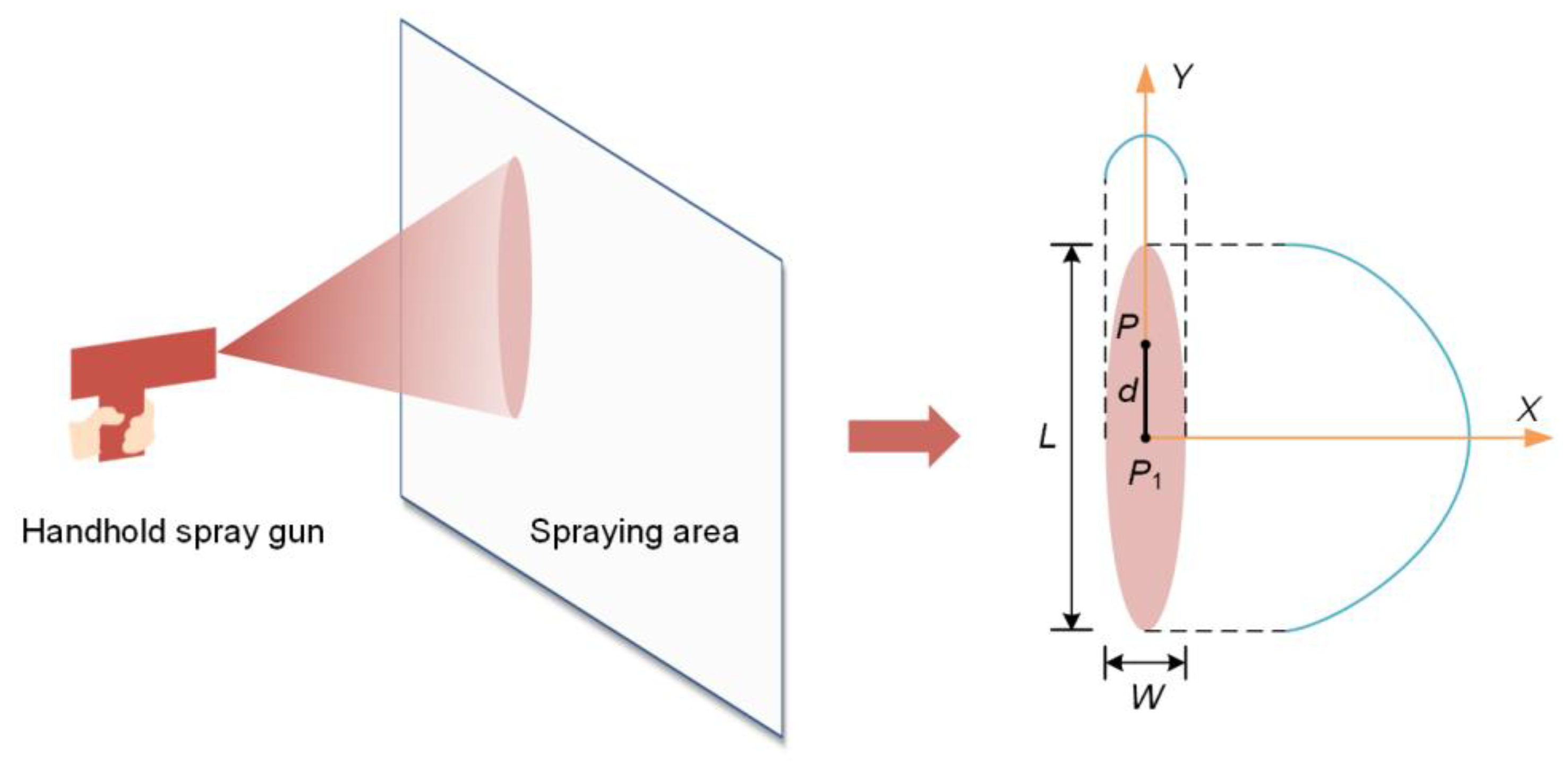 Artificial Spray Modeling of Ships for Personnel Training and Its Case ...