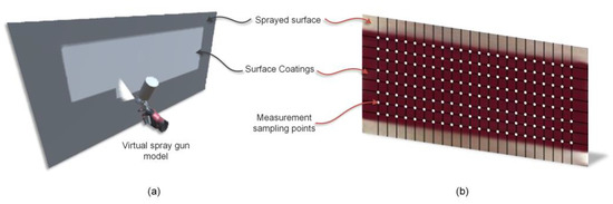 Artificial Spray Modeling of Ships for Personnel Training and Its Case ...