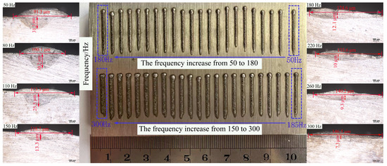 Effect of Mechanical Vibration on Microstructure and Properties of Laser Cladding WC-Reinforced ...