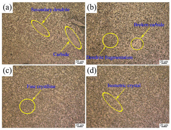 Effect of Mechanical Vibration on Microstructure and Properties of Laser Cladding WC-Reinforced ...