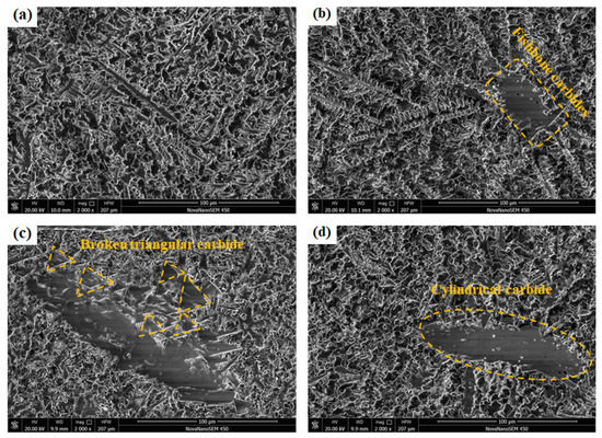 Effect of Mechanical Vibration on Microstructure and Properties of Laser Cladding WC-Reinforced ...