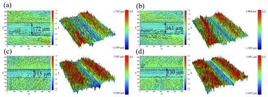 Effect of Mechanical Vibration on Microstructure and Properties of Laser Cladding WC-Reinforced ...