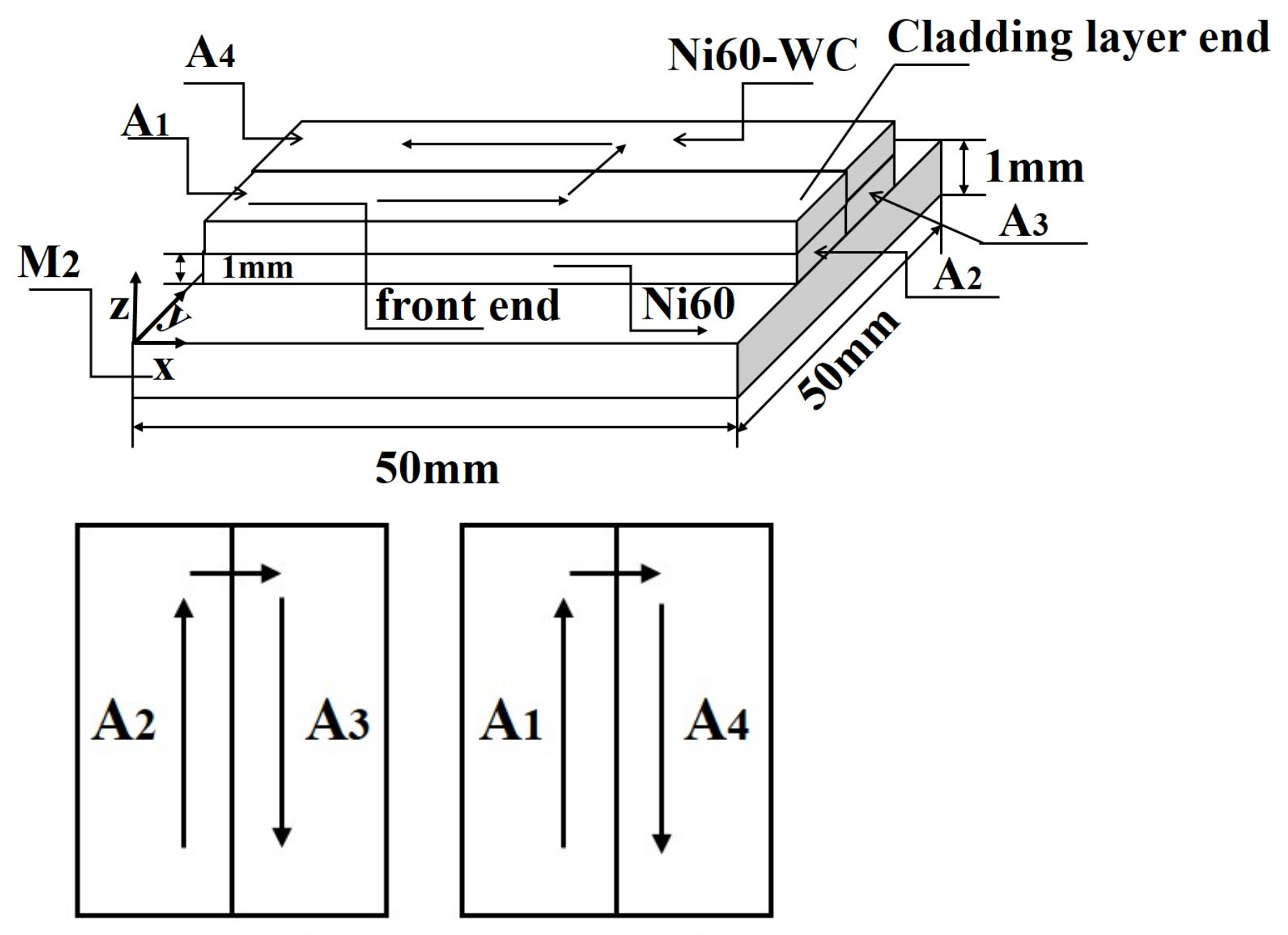 Numerical Simulation And Experimental Prediction Of The Cladding Layer Based On The Response