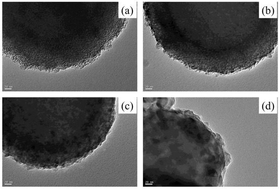 Effect of Calcination Temperature on the Structure, Crystallinity, and ...