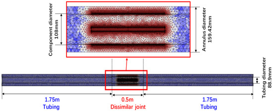 Study on the Galvanic Corrosion between 13Cr Alloy Tubing and Downhole Tools of 9Cr and P110 ...