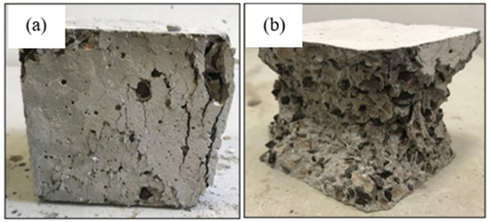 Effect of Pre-Soaking Treatment Method of Plant-Based Aggregate on the ...