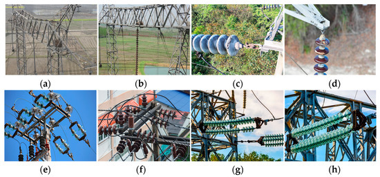 Research on Insulator Defect Detection Based on Improved YOLOv7 and ...