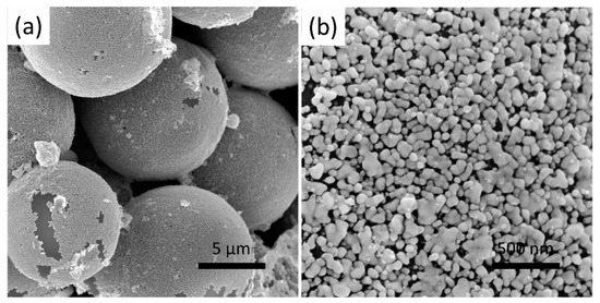 Achieving Ultralow-Density, High-Purity Au Foam Hohlraum with ...