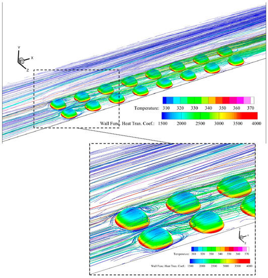 Simulation of Turbulent Flow Structure and Particle Deposition in a Three-Dimensional Heat ...