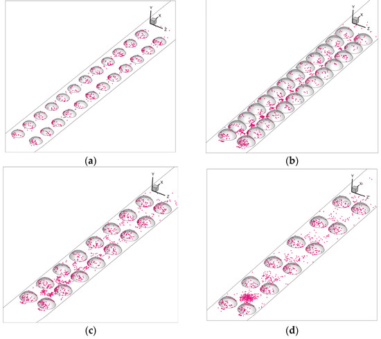Simulation of Turbulent Flow Structure and Particle Deposition in a Three-Dimensional Heat ...