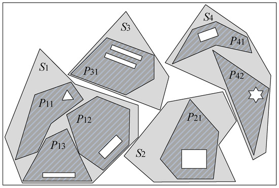 An Optimization Method for CNC Laser Combination Cutting of Irregular ...