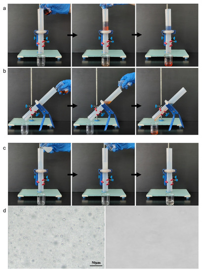 Facile Preparation of Durable Superhydrophobic Coating by Liquid-Phase ...