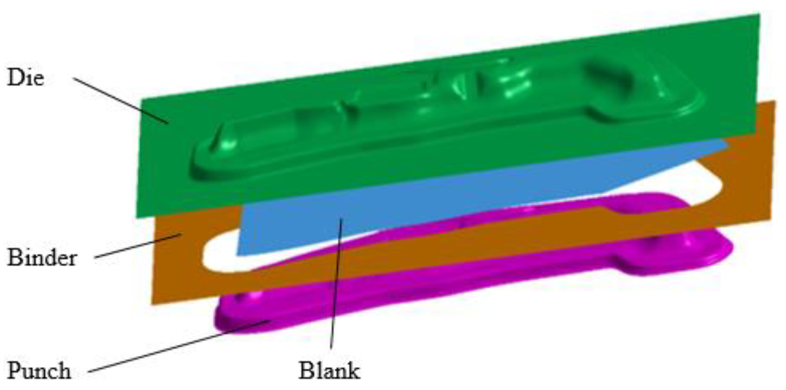Springback Control in Complex Sheet-Metal Forming Based on Advanced ...