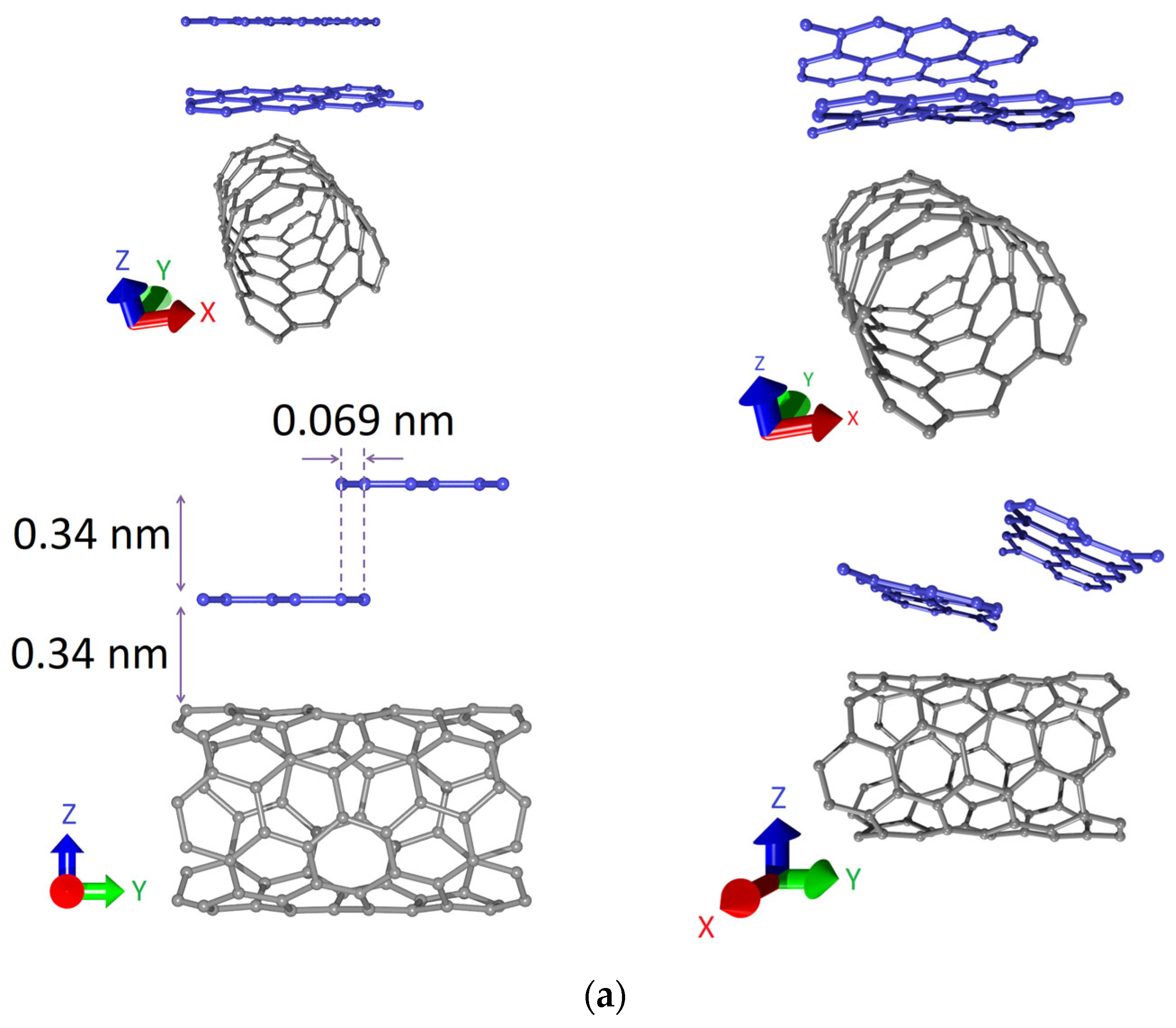 Coatings | Free Full-Text | Electronic and Electrical Properties of ...