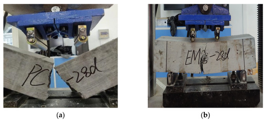 The Effects of Steel Fiber Types and Volume Fraction on the Physical ...