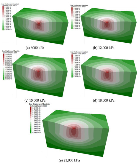 Performance-Based Expressway Asphalt Pavement Structural Surface Layer Modulus Matching Mode ...