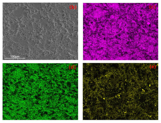 Processing and Analysis of Micro-Arc Oxidation Coating on 319S Aluminum ...