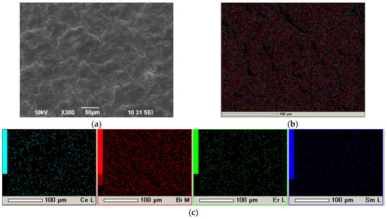 Electrophoretic Deposition and Characterization of Er-Doped Bi2O3 ...