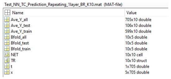 Principles of Machine Learning and Its Application to Thermal Barrier ...