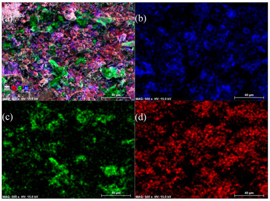 Effect of Spraying Power on the Tribological Properties of Alumina and ...