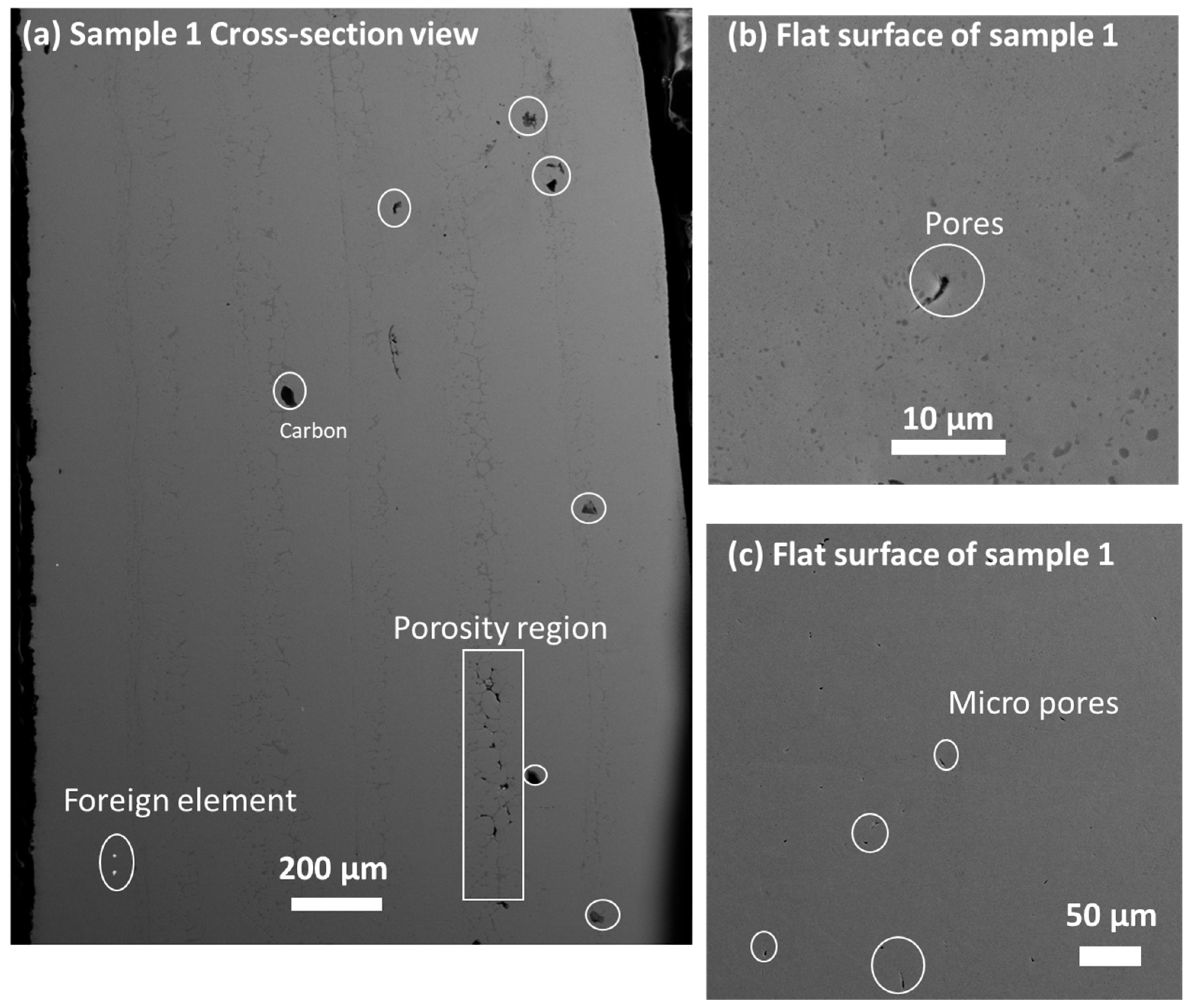 The Microstructure, Hardness, Phase Transformation and Mechanical Properties of a NiTi Coating ...