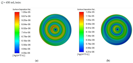 Numerical Simulation of a Simplified Reaction Model for the Growth of ...