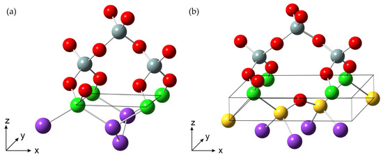 Density-Functional Study of the Si/SiO2 Interfaces in Short-Period ...