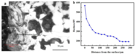 Influence of Surface Nanocrystallization on Two-Step Pack-Boronizing of ...