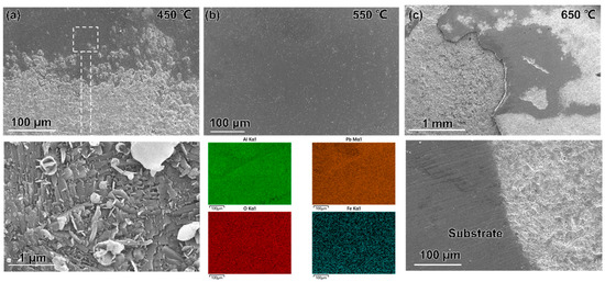 The Corrosion Behavior of Al/Al2O3 Composite Films with Ultra-Dense ...