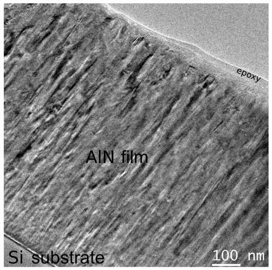 Chemical Composition, Structure, and Physical Properties of AlN Films ...