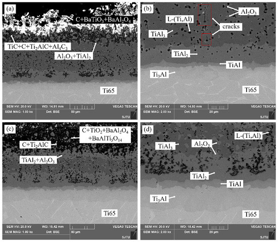 Study on the Effect of Carburizing on the Microstructure and High ...