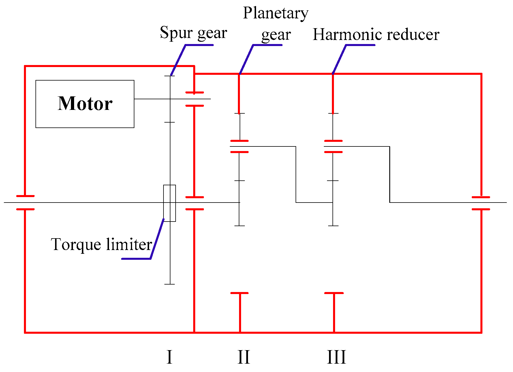 Design and Analysis of Active Speed-Limit Mechanism for Large-Scale Spatial Solar Array