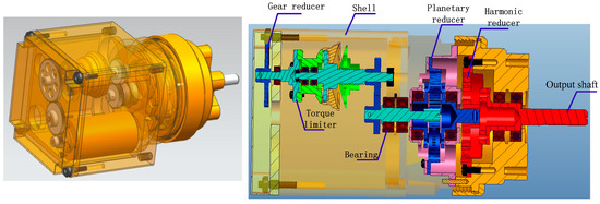 Design and Analysis of Active Speed-Limit Mechanism for Large-Scale ...