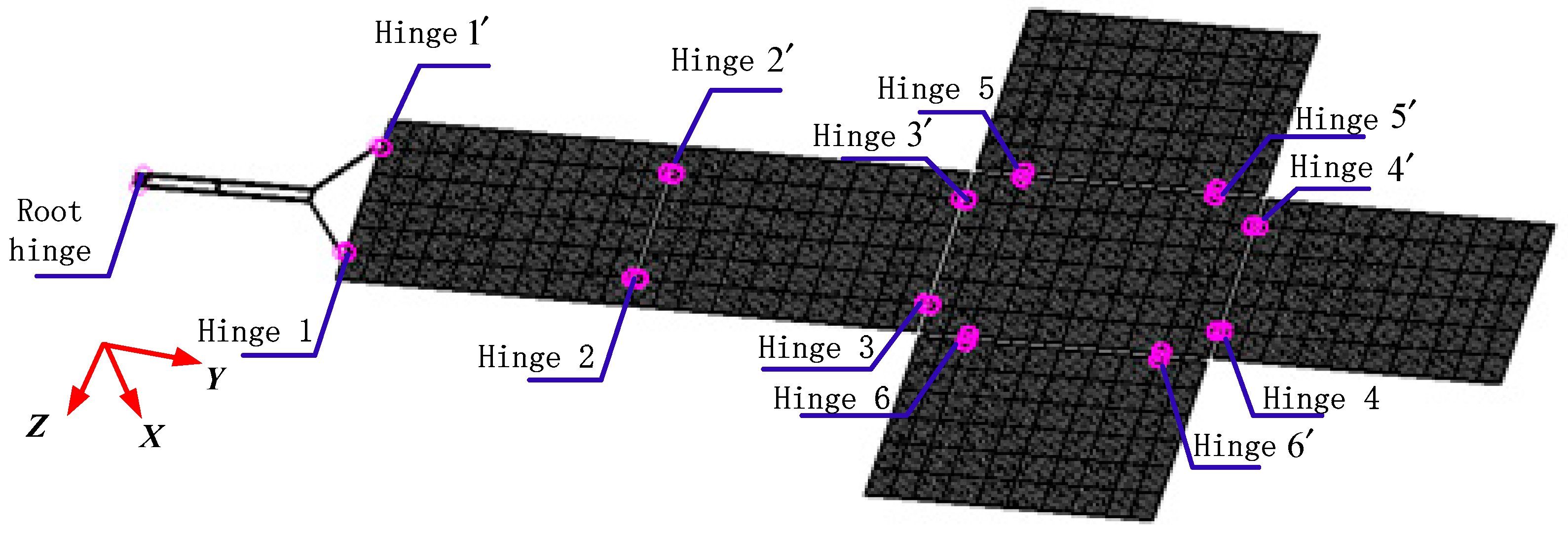 Design and Analysis of Active Speed-Limit Mechanism for Large-Scale ...