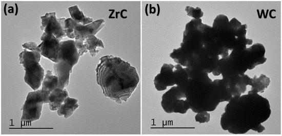 The Role of Friction Stir Processing Parameters and Hybrid ZrC/WC Reinforcement Particles in ...