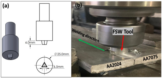 The Role of Friction Stir Processing Parameters and Hybrid ZrC/WC Reinforcement Particles in ...
