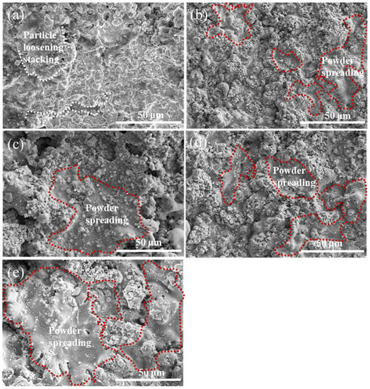 Effects of Gd2O3 Content on the Infrared Emissivity and Ablation ...
