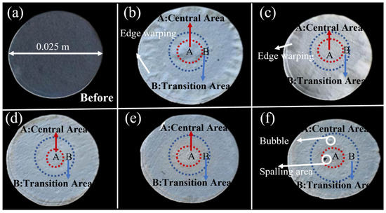 Effects of Gd2O3 Content on the Infrared Emissivity and Ablation ...