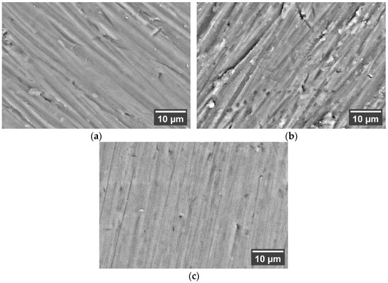 Coatings | Free Full-Text | Influence of Cu Substitution on the ...