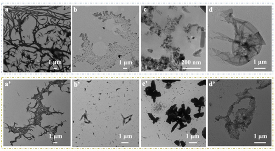 Construction of Amphiphilic Indocyanine–Green–Based Langmuir Film and ...