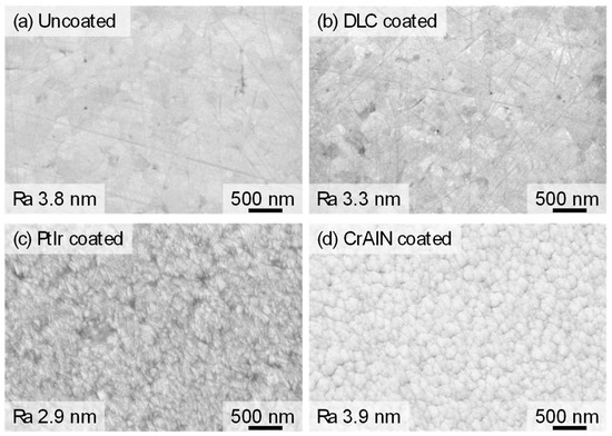 Studies on Protective Coatings for Molding Tools Applied in a Precision ...