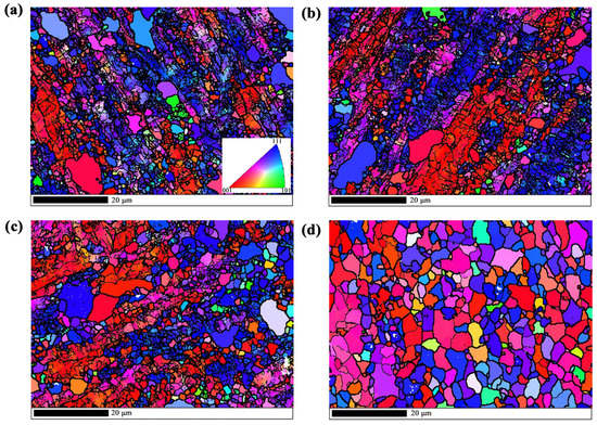 Microstructure, Texture, and Anisotropic Properties of High-Strength ...