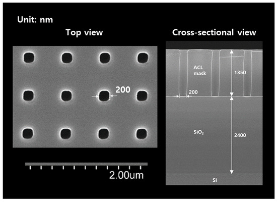Controlling Bowing and Narrowing in SiO2 Contact-Hole Etch Profiles Using Heptafluoropropyl ...