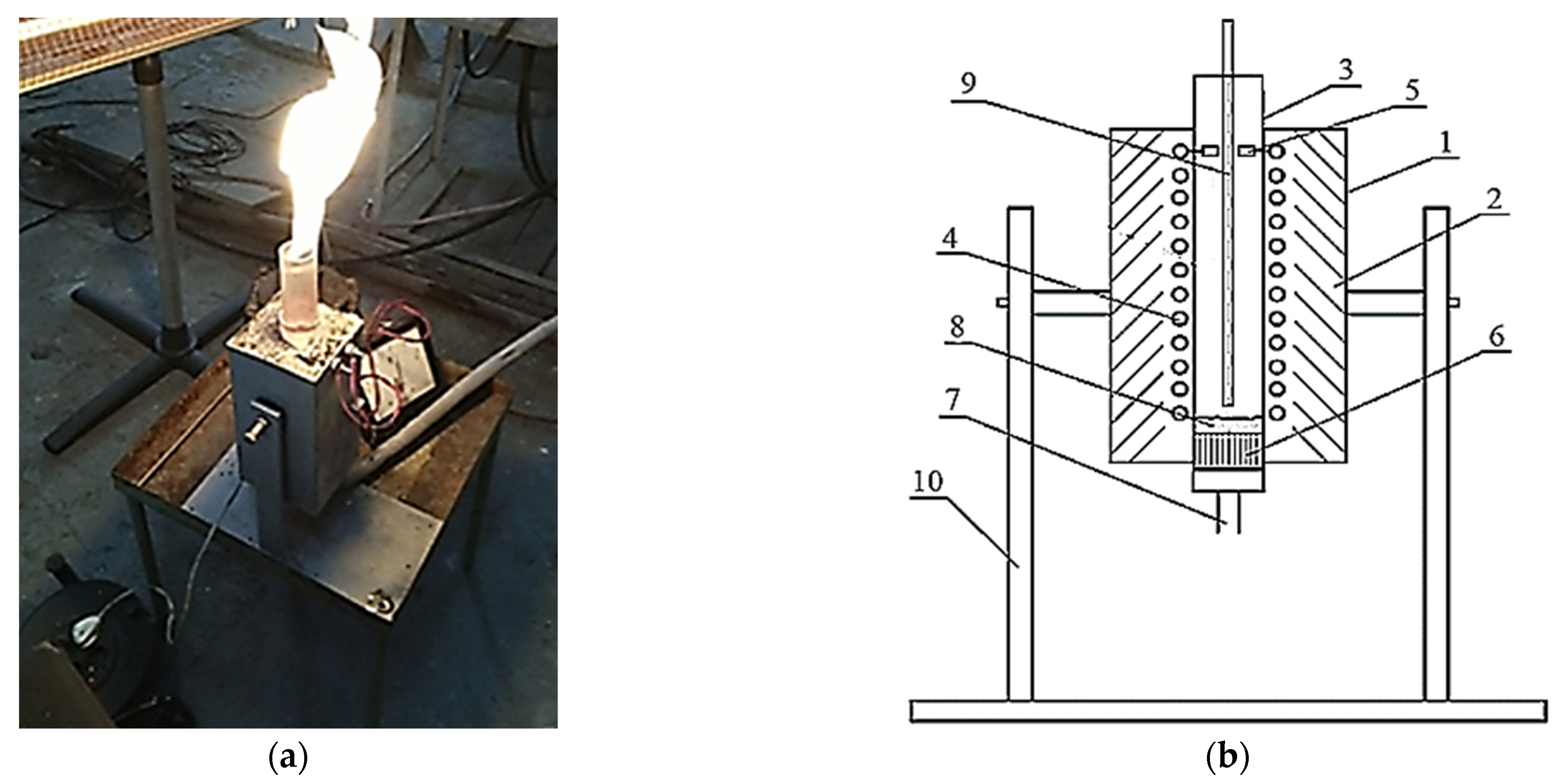 Coatings | Free Full-Text | Pyrocarbon Coating on Granular Al2O3 for ...