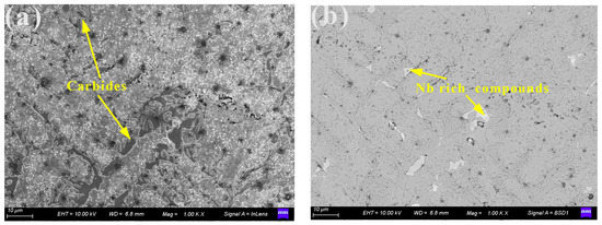 Microstructure and Wear Resistance of High-Chromium Cast Iron with ...