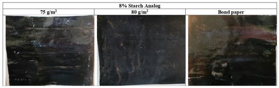 Coatings | Free Full-Text | Application of Starch Based Coatings as a ...