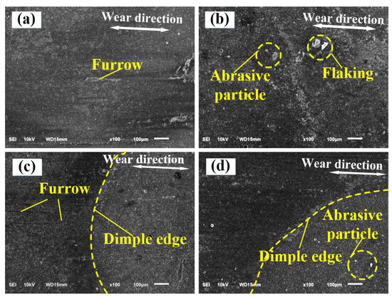 Coatings | Free Full-Text | Aluminum Chromium Nitride Coating on a Laser Shock Micro-Molded ...